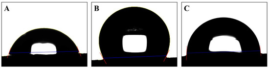 The Impact of Mechanical Debridement Techniques on Titanium Implant ...