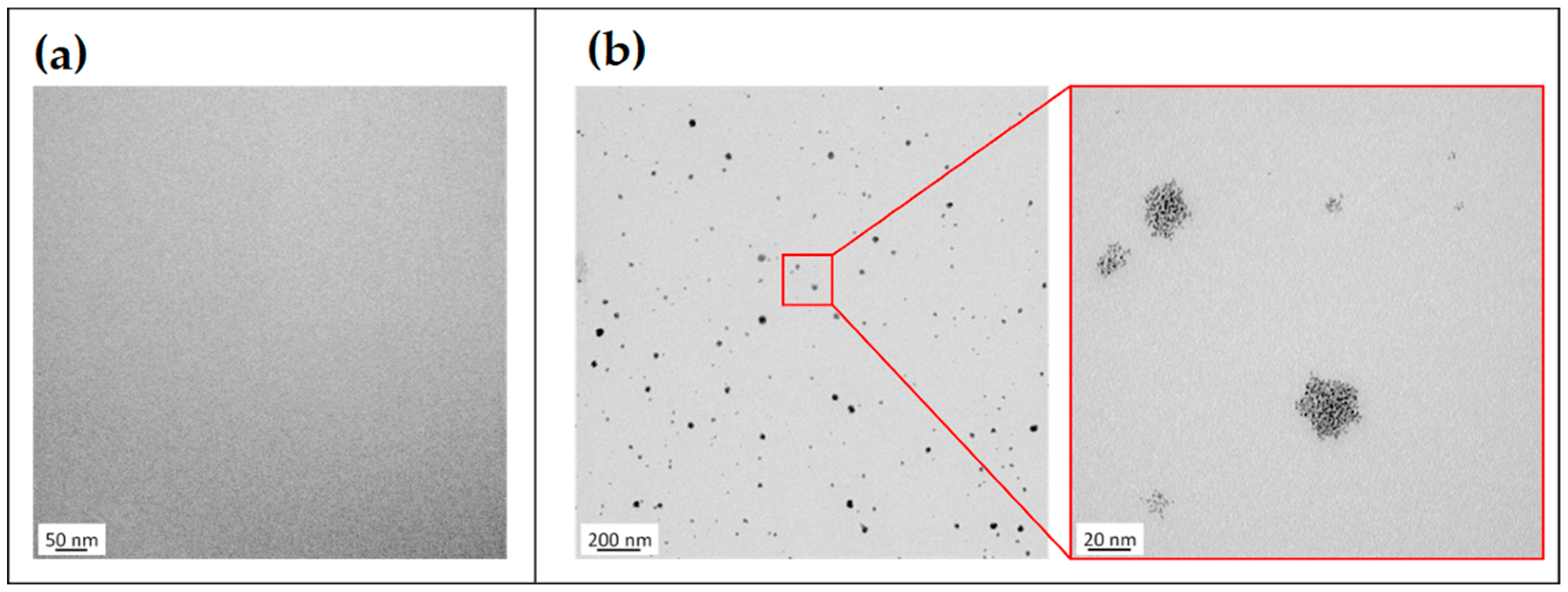 Concept of a Novel Glass Ionomer Restorative Material with Improved ...