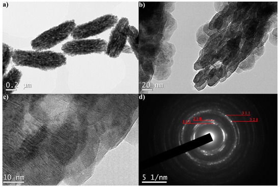 Temperature Sensing Properties of Biocompatible Yb/Er-Doped GdF3 and ...