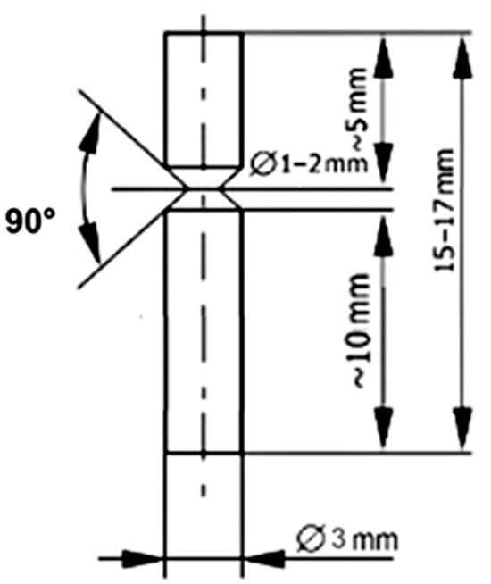 A Comparison of the Structure and Selected Mechanical Properties of Cr ...