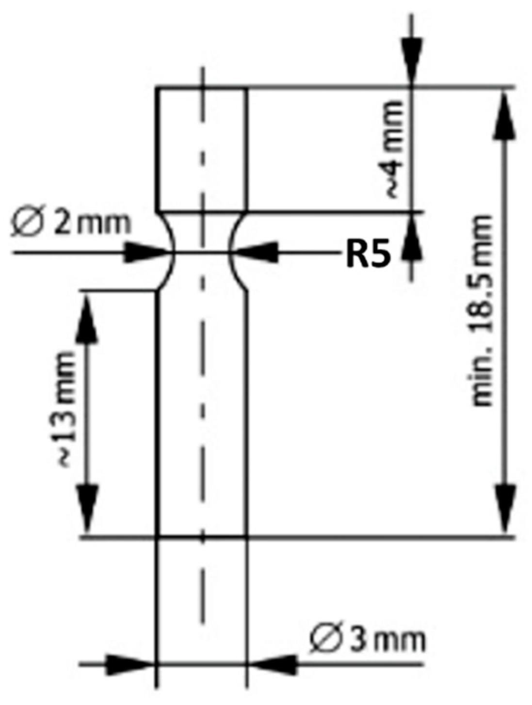 A Comparison of the Structure and Selected Mechanical Properties of Cr ...