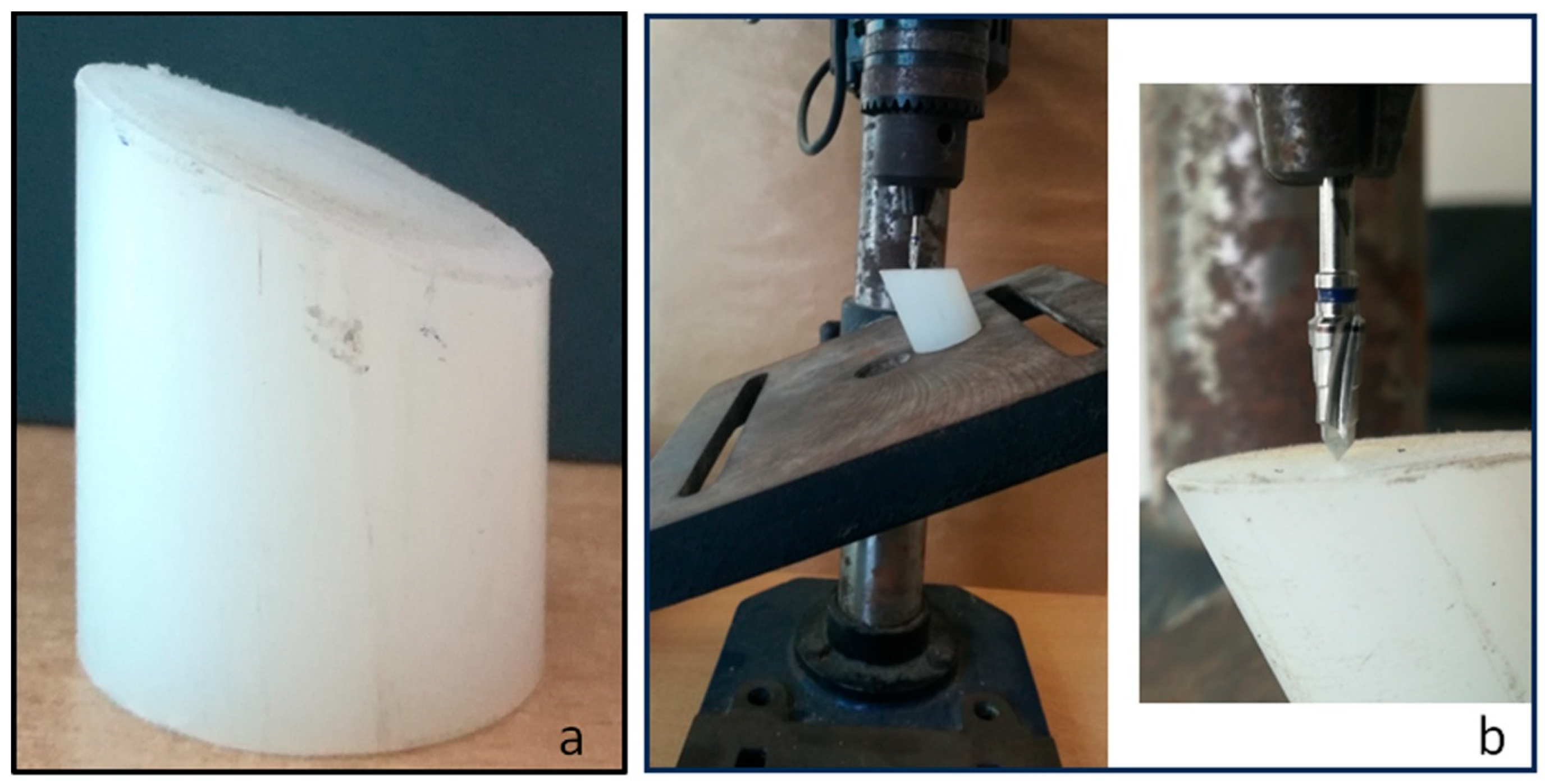 JFB | Free Full-Text | Mechanical Behavior of Five Different Morse ...