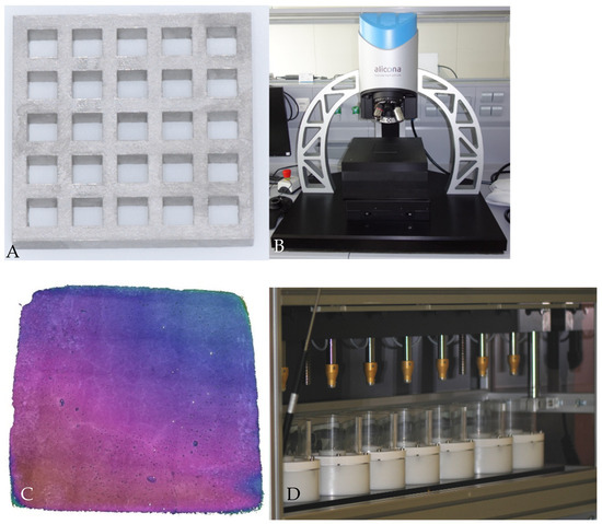 Effects of Finishing on Surface Roughness of Four Different Glass ...