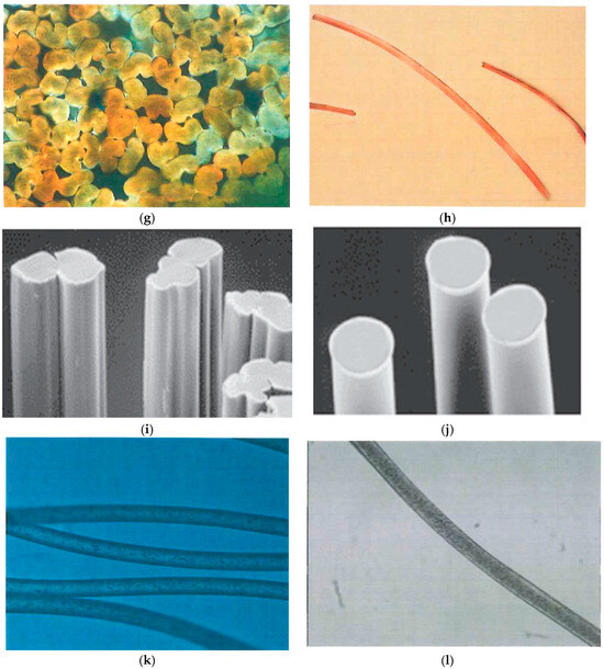 Properties, Production, and Recycling of Regenerated Cellulose Fibers ...