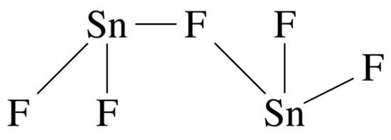 Stannous Fluoride in Toothpastes: A Review of Its Clinical Effects and ...