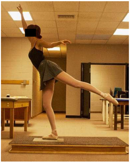 Effect of Kinesio® Taping on Ankle Complex Motion and Stiffness and ...