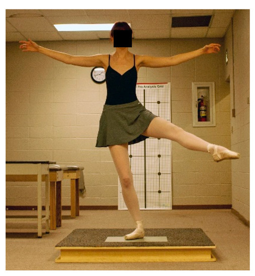 Effect of Kinesio® Taping on Ankle Complex Motion and Stiffness and ...