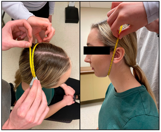 A More Comfortable Method for Hydrostatic Weighing: Head above Water at ...