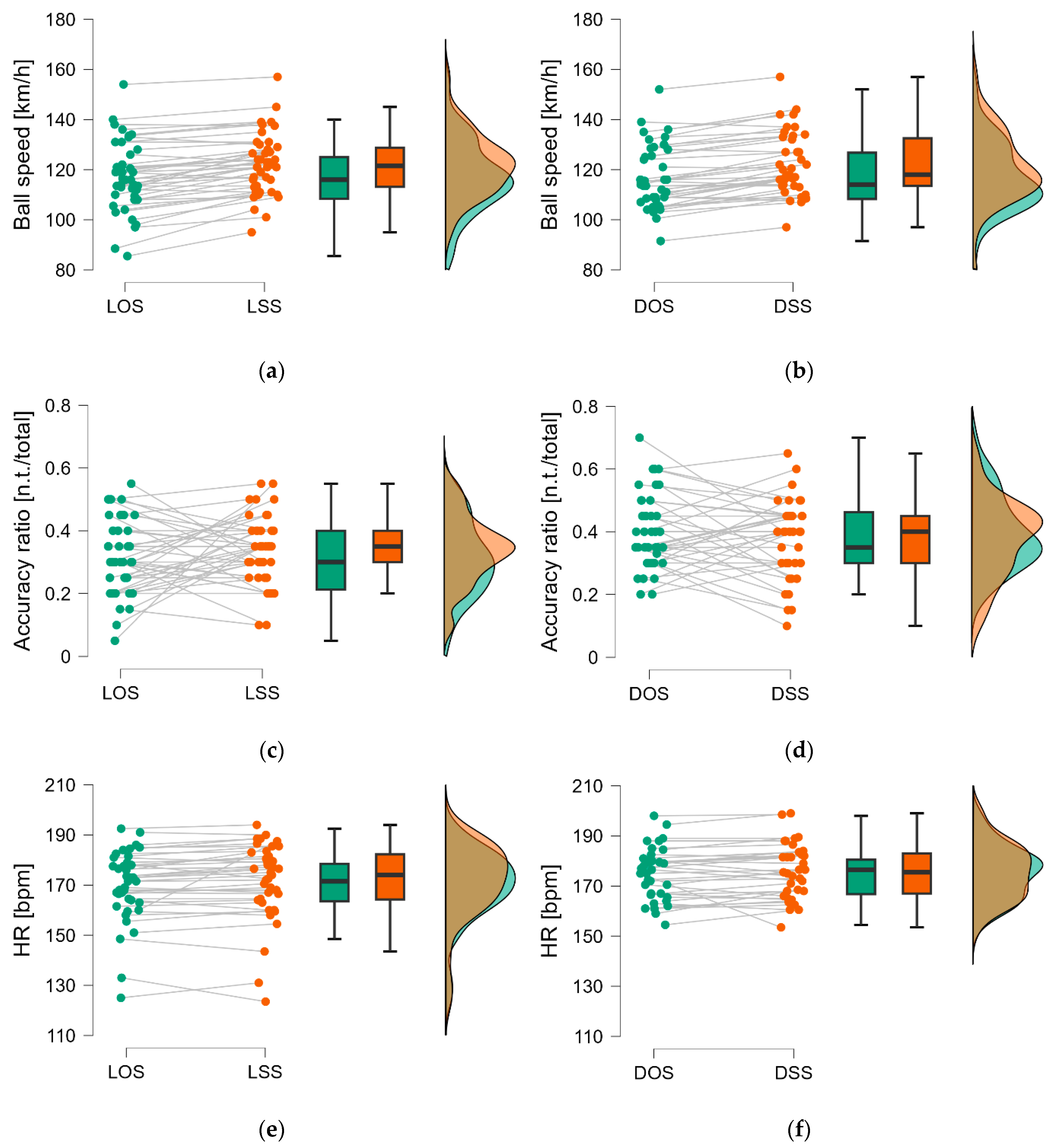 Three Reasons for Playing the Tennis Forehand in Square Stance