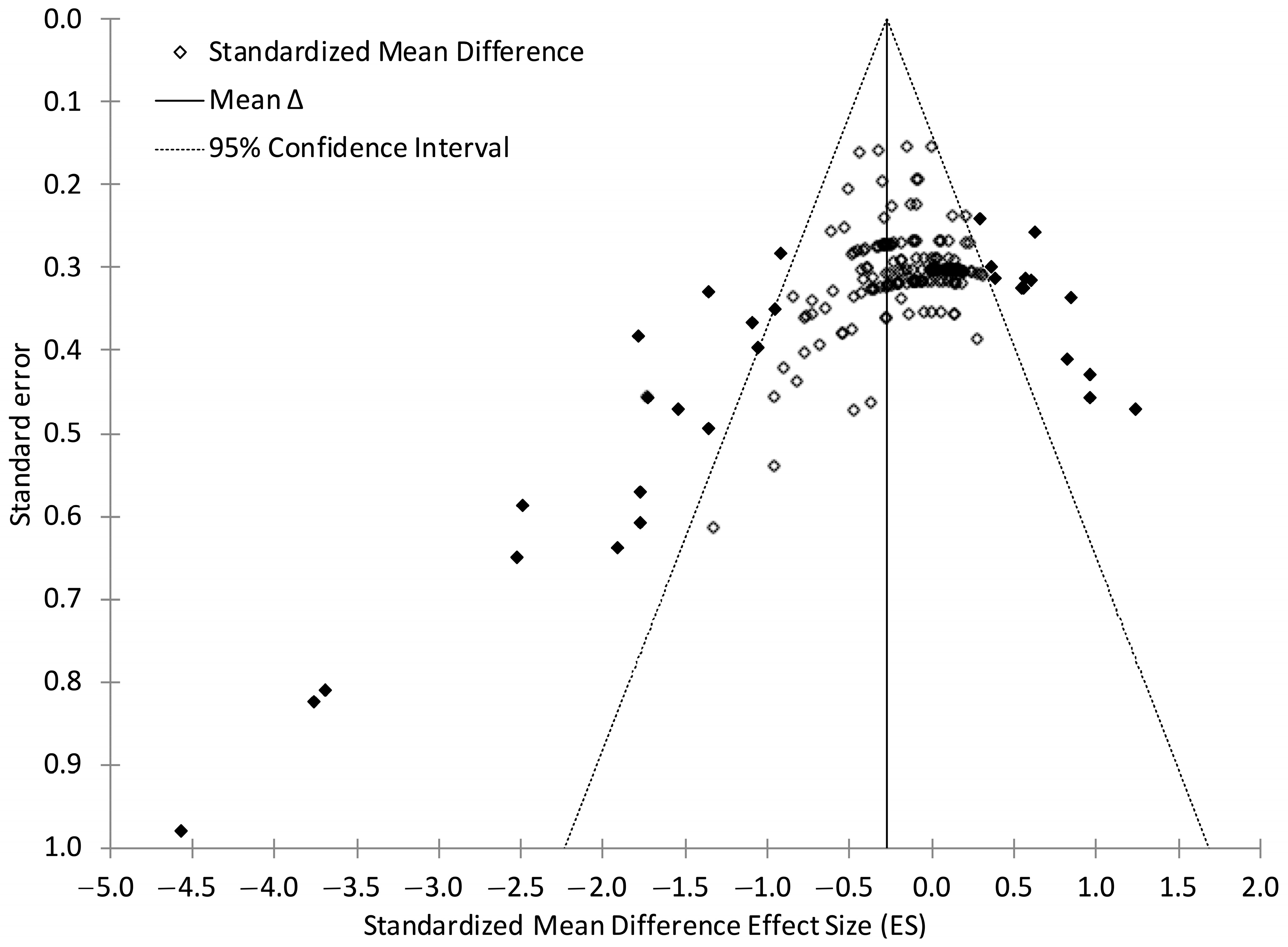 Using Force Plates to Monitor the Recovery of Vertical Jump Performance ...