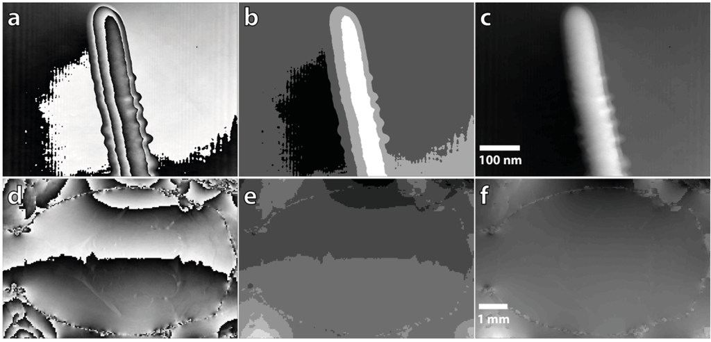 Fast Fourier-Based Phase Unwrapping on the Graphics Processing Unit in ...