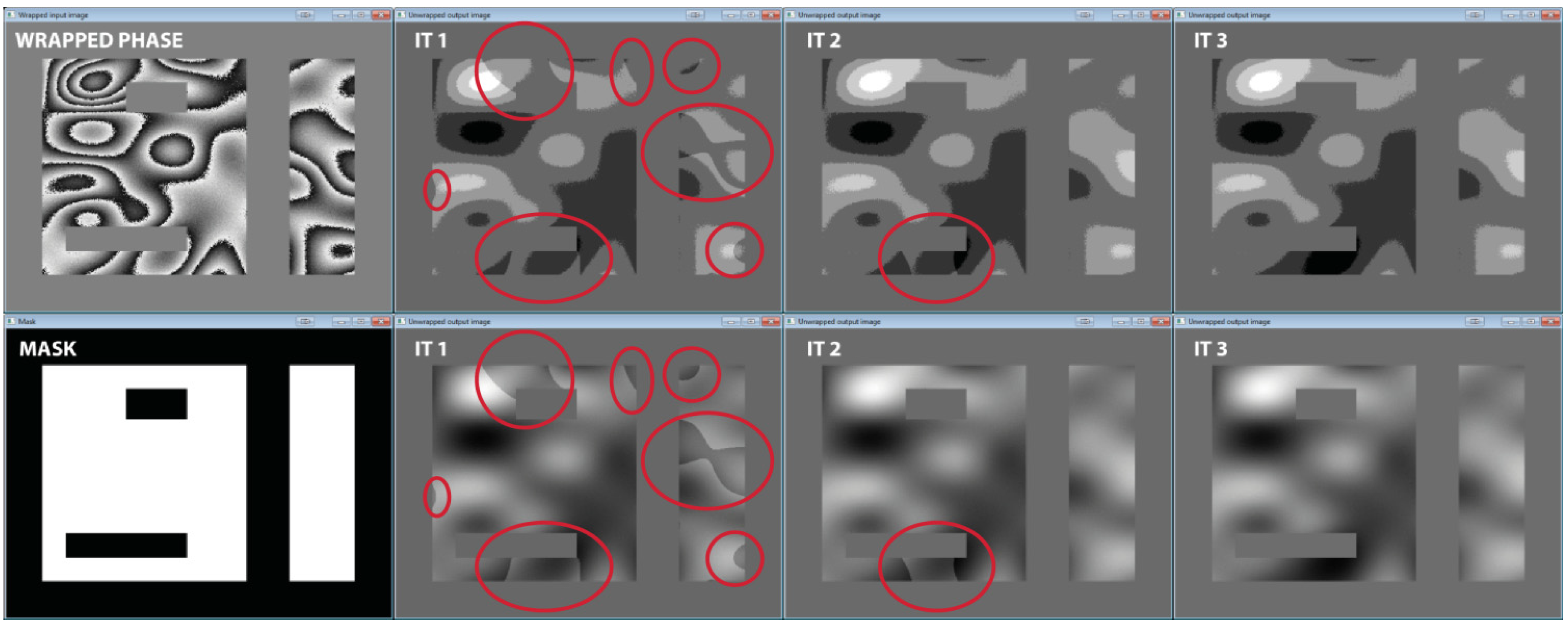 Fast Fourier-Based Phase Unwrapping on the Graphics Processing Unit in ...