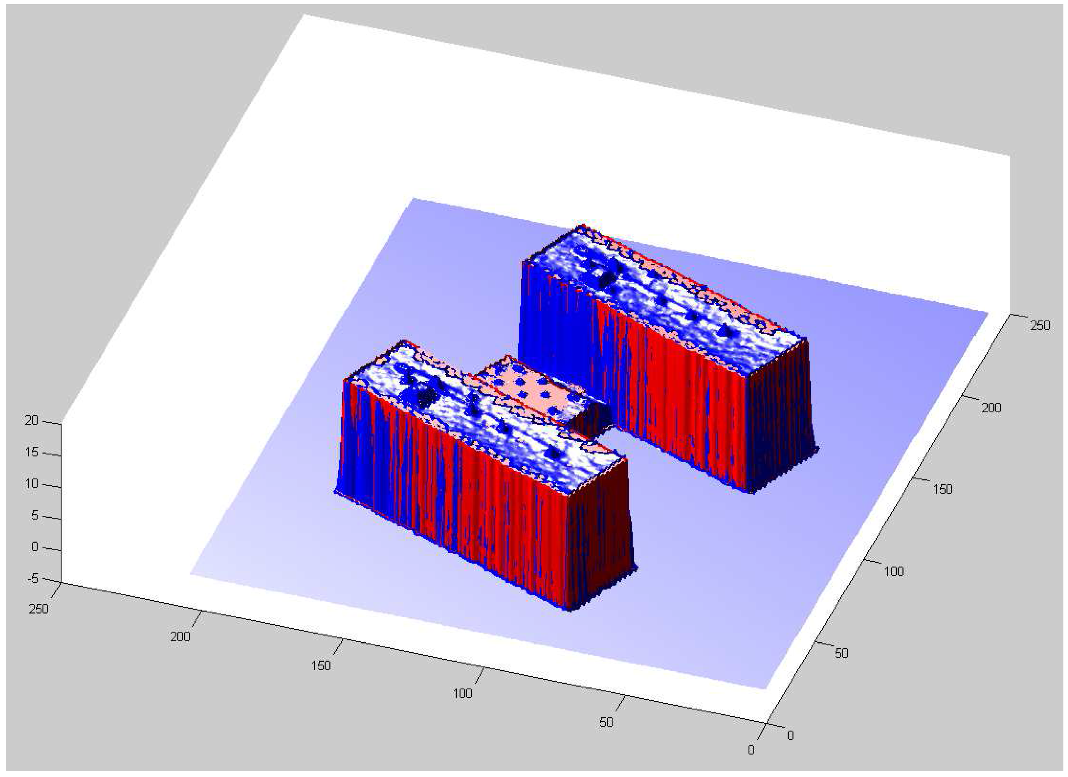 Active Shapes for Automatic 3D Modeling of Buildings