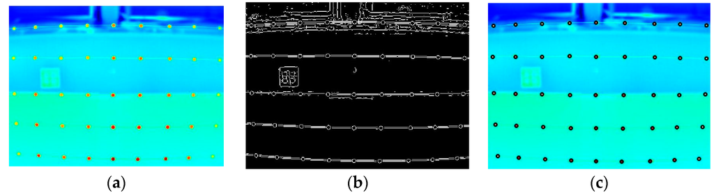 Mapping of the Indoor Conditions by Infrared Thermography