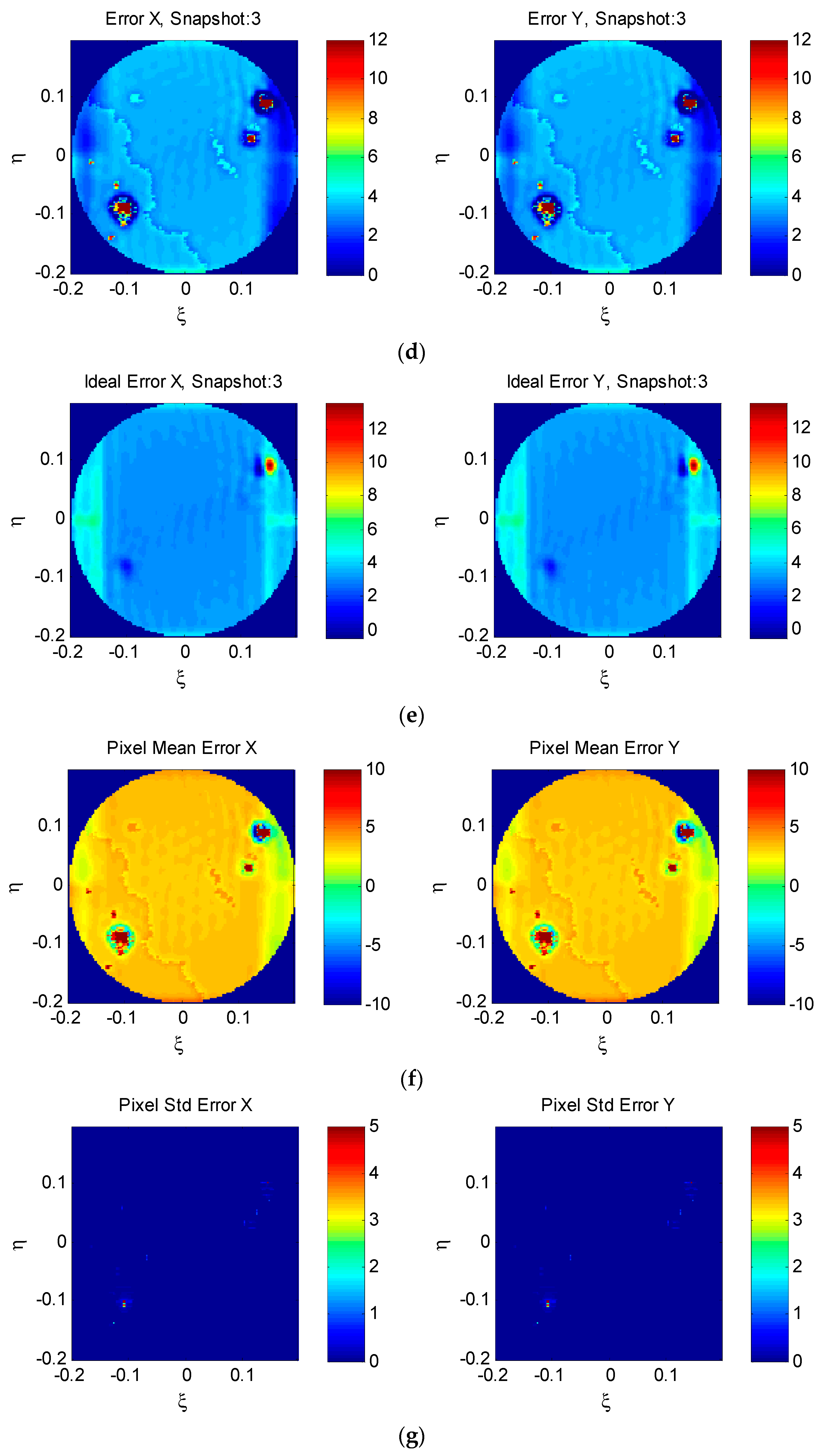 J. Imaging | Free Full-Text | Microwave Imaging Radiometers by Aperture ...