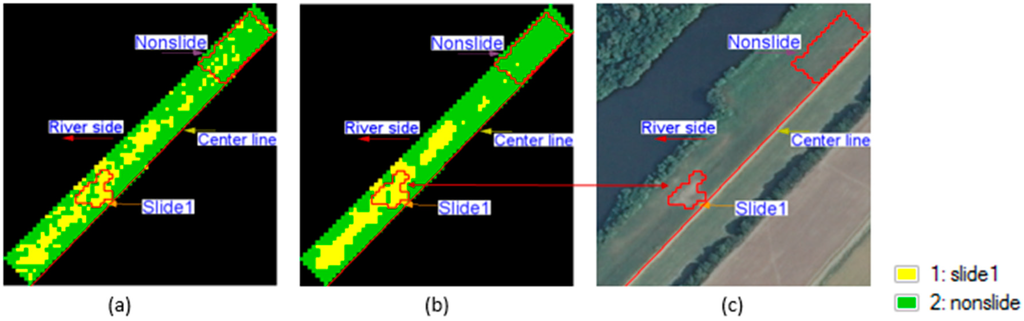 A Supervised Classification Method for Levee Slide Detection Using Complex Synthetic Aperture ...