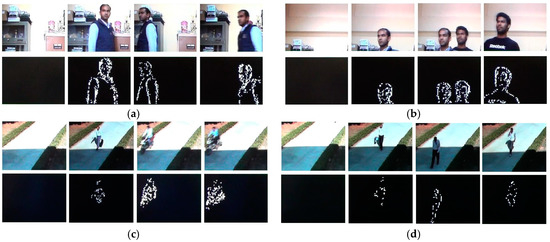 Memory Efficient VLSI Implementation of Real-Time Motion Detection ...