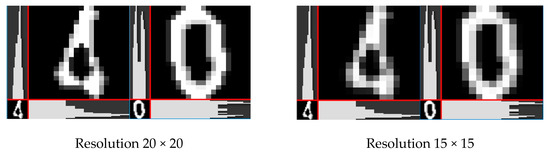 Automatic Recognition of Speed Limits on Speed-Limit Signs by Using ...