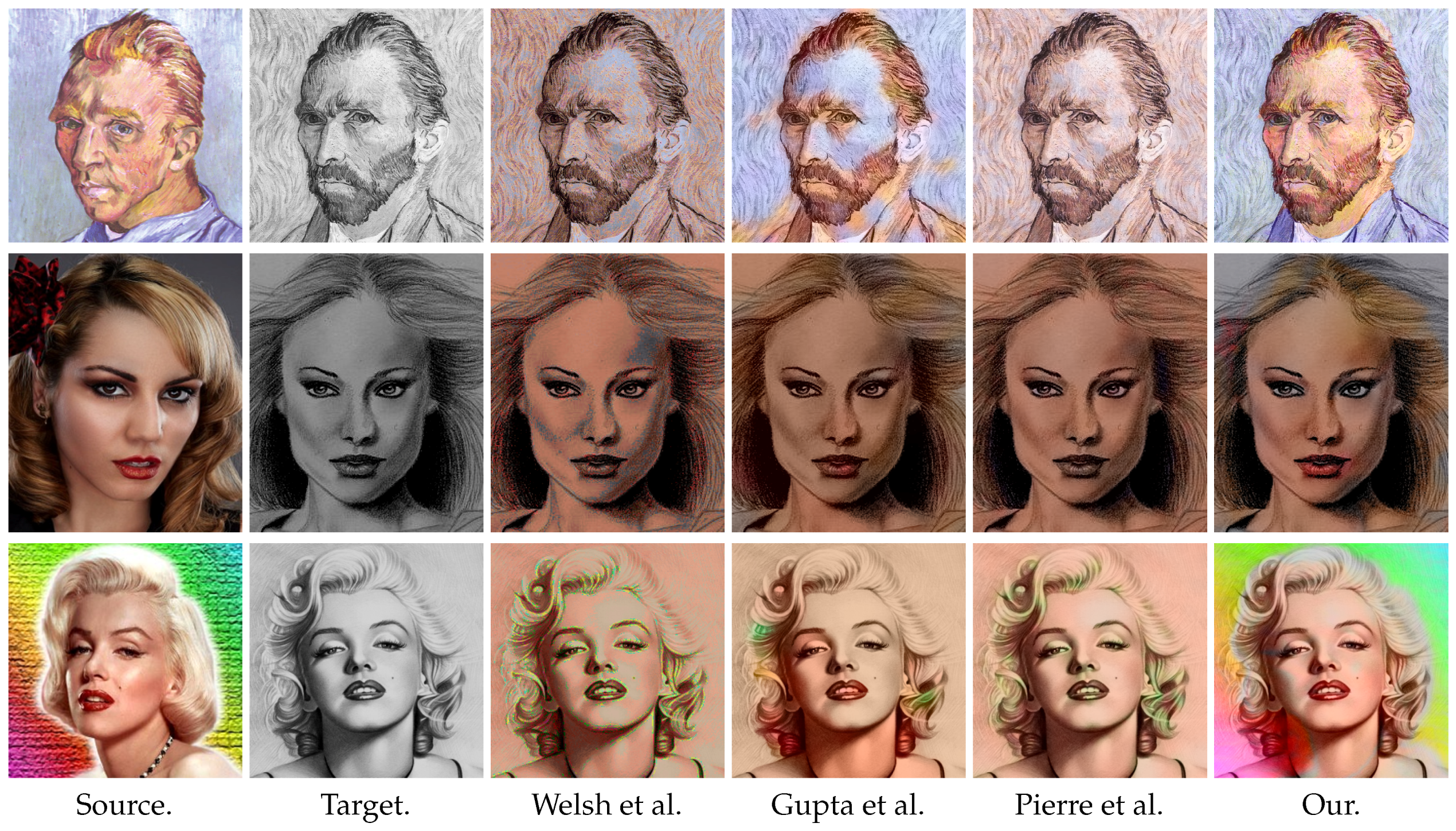 J. Imaging | Free Full-Text | Exemplar-Based Face Colorization Using ...