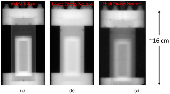J. Imaging | Special Issue : Neutron Imaging