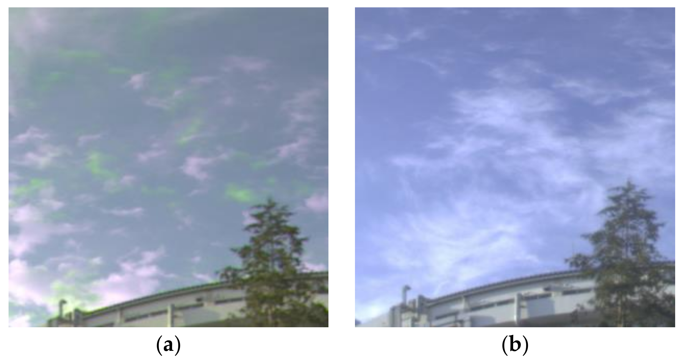 High-Dynamic-Range Spectral Imaging System for Omnidirectional Scene ...