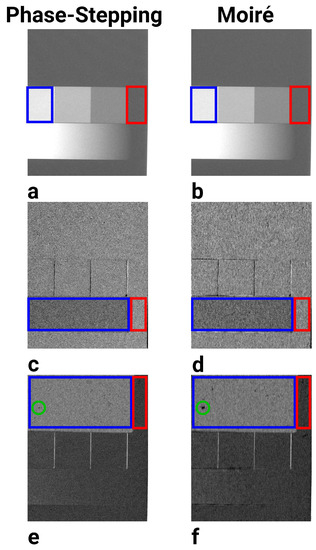 J. Imaging | Special Issue : Phase-Contrast and Dark-Field Imaging