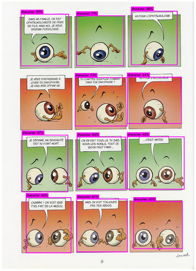 Digital Comics Image Indexing Based on Deep Learning