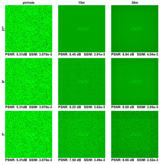 Airborne Optical Sectioning