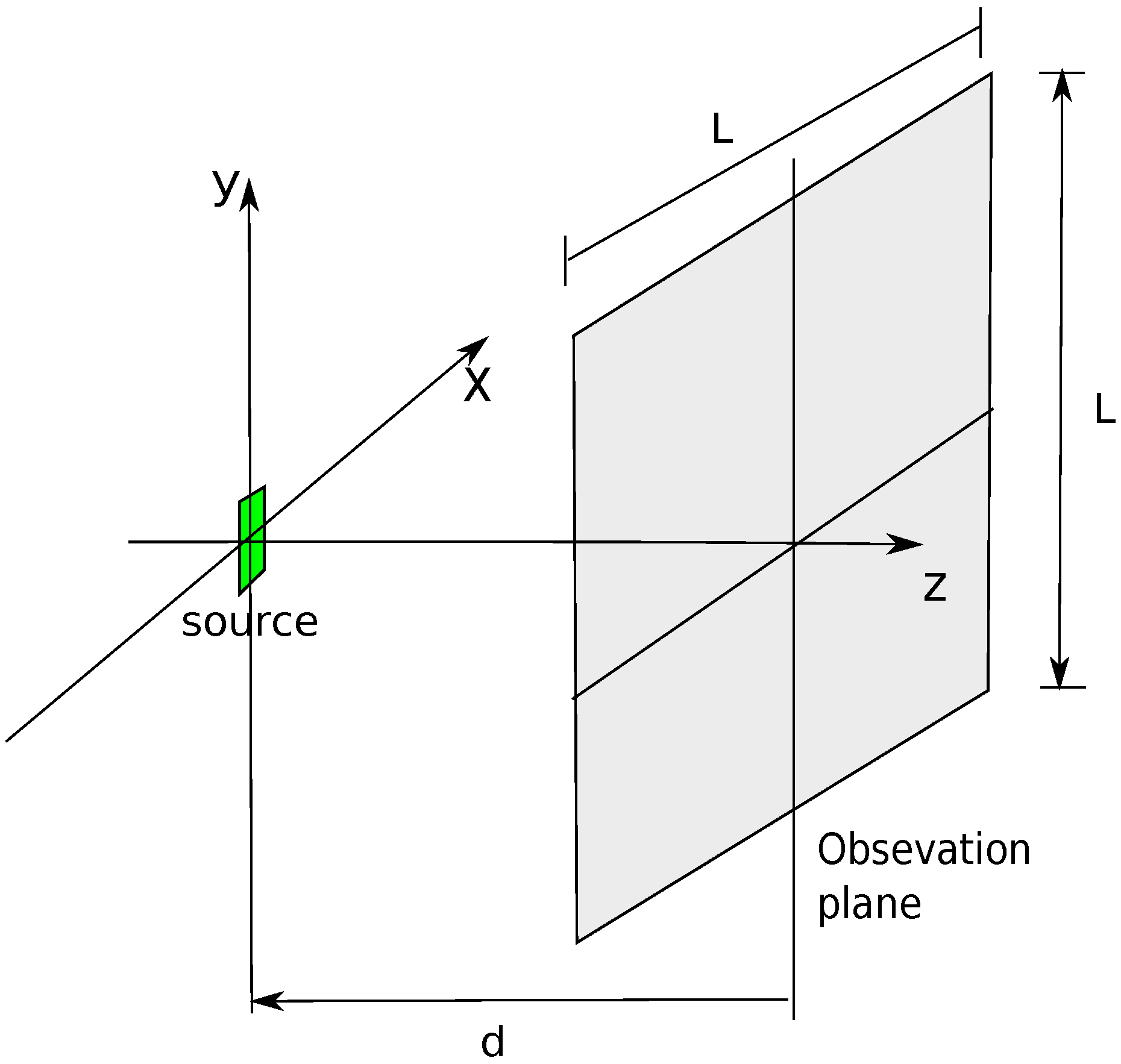 A Minimum Rank Approach for Reduction of Environmental Noise in Near ...