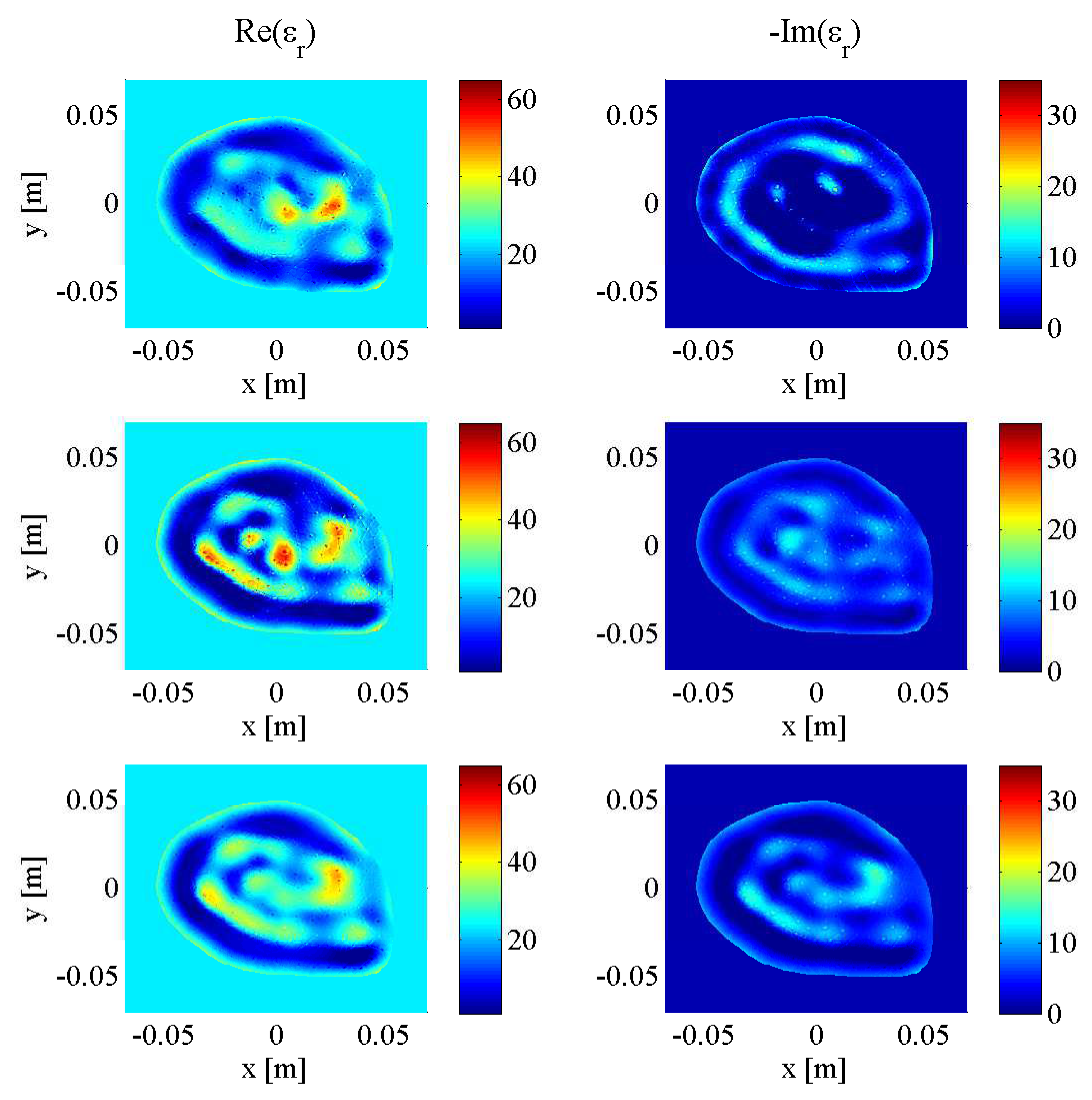 Novel Stopping Criteria for Optimization-Based Microwave Breast Imaging ...