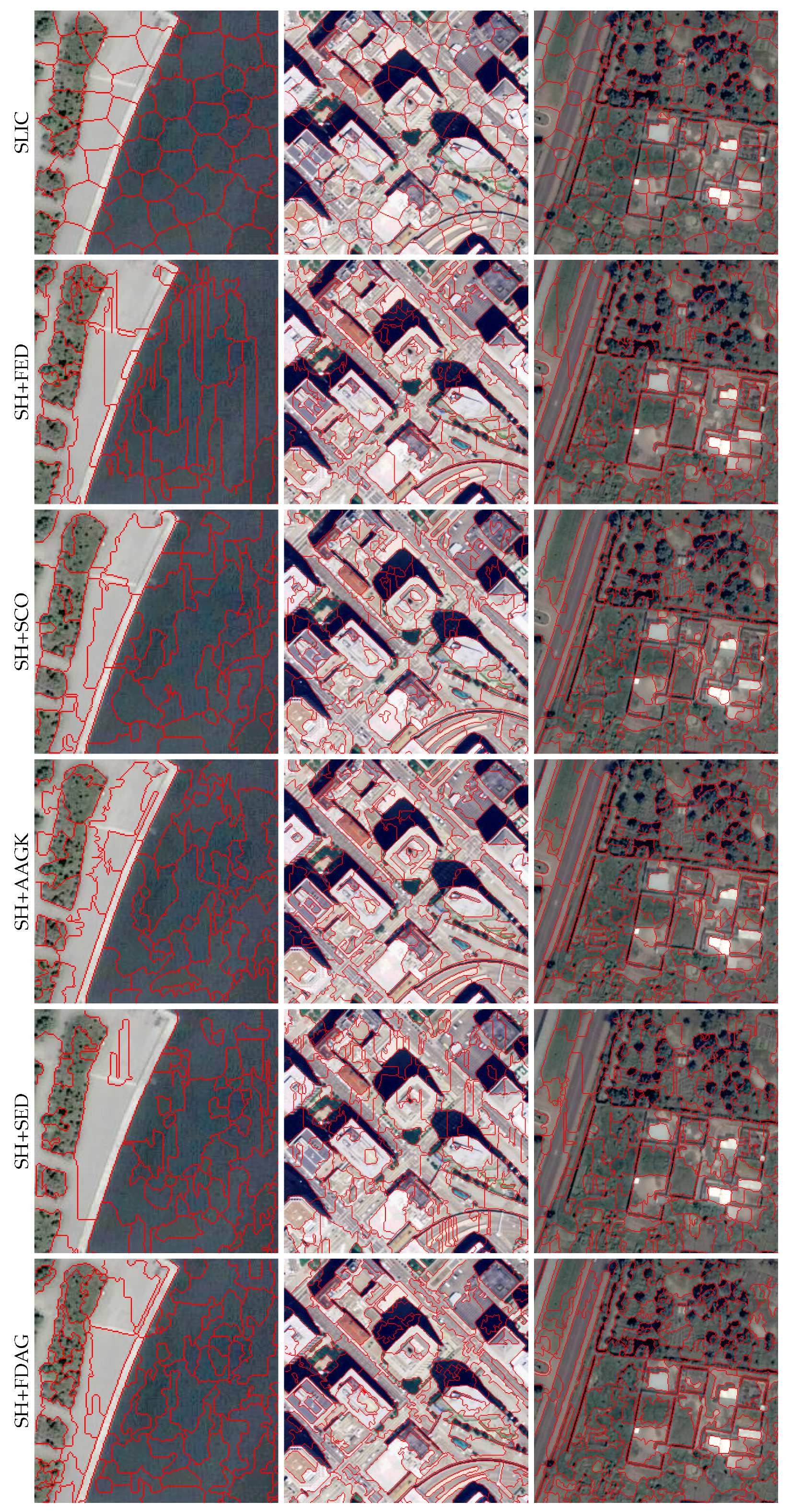 Superpixel Segmentation Based on Anisotropic Edge Strength