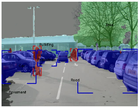 J. Imaging | Free Full-Text | Overview and Empirical Analysis of ISP Parameter Tuning for Visual ...