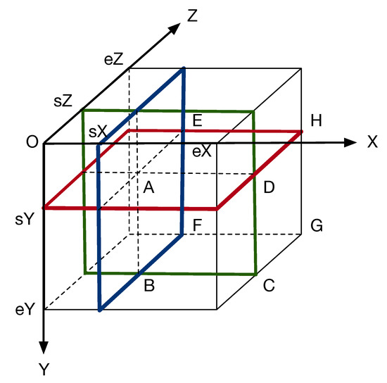 Three-Dimensional Block Matching Using Orthonormal Tree-Structured Haar Transform for ...