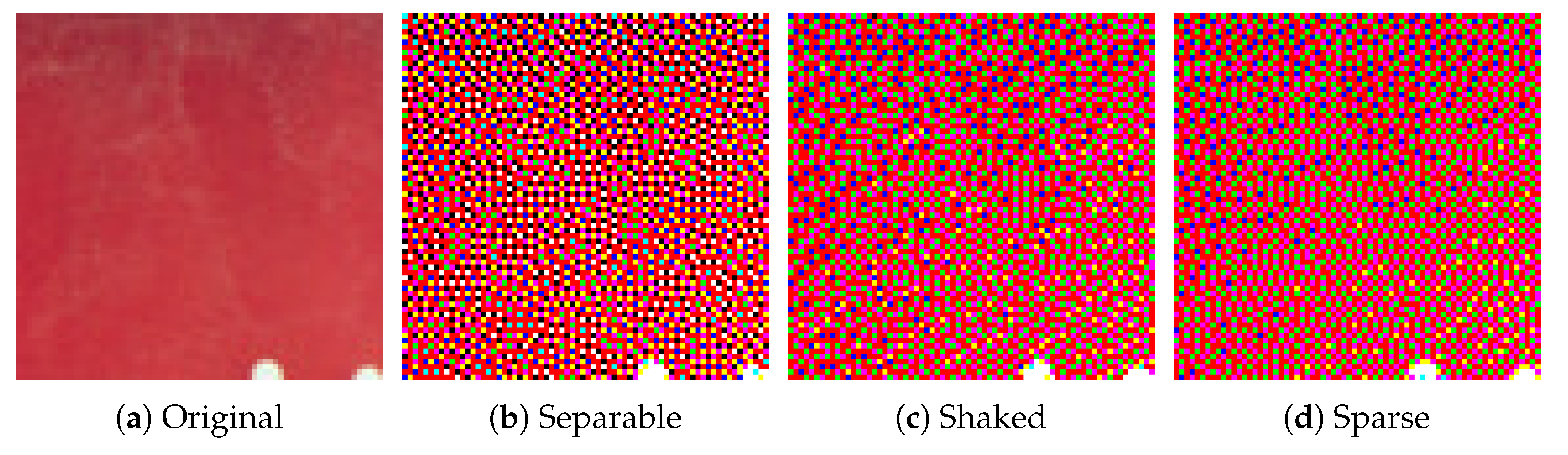 Neugebauer Models for Color Error Diffusion Halftoning