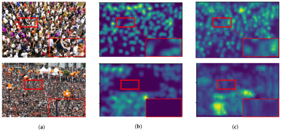 J. Imaging | Free Full-Text | Redesigned Skip-Network for Crowd ...