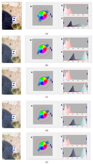 J. Imaging | Free Full-Text | Influence of Image TIFF Format and JPEG ...