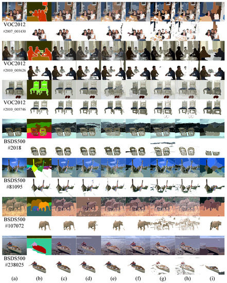 J. Imaging | Free Full-Text | Edge-Based Color Image Segmentation Using Particle Motion in a ...