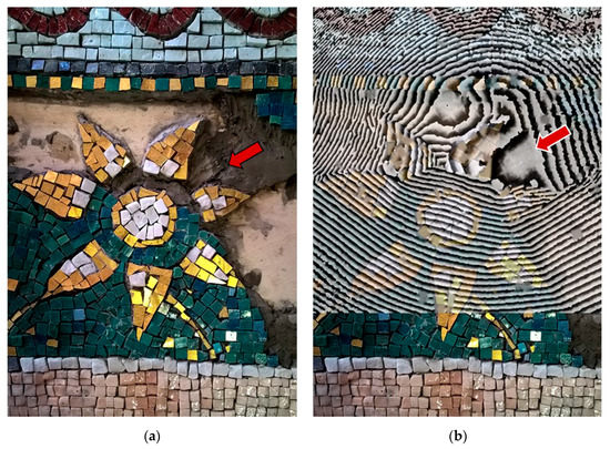Wall Mosaics: A Review of On-Site Non-Invasive Methods, Application ...
