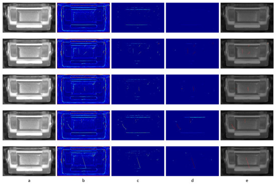 Inspection of Transparent Objects with Varying Light Scattering Using a ...
