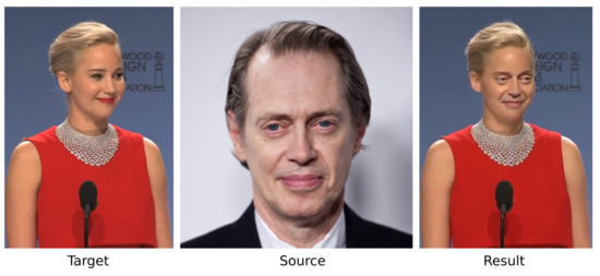 J. Imaging | Free Full-Text | A Comprehensive Review of Deep-Learning ...