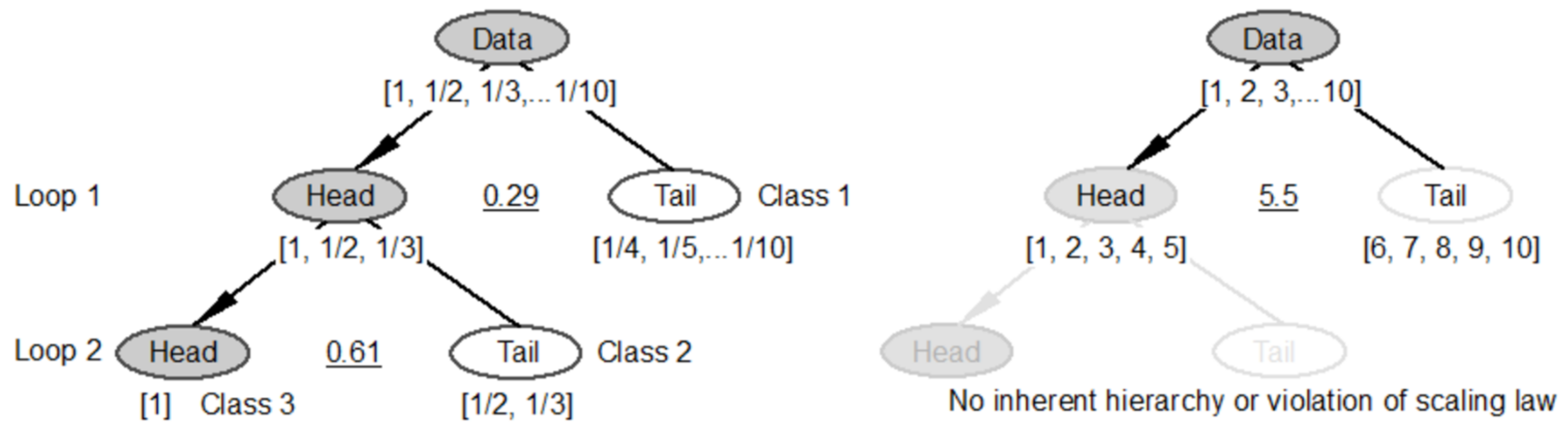 J. Imaging | Free Full-Text | Structural Beauty: A Structure-Based ...