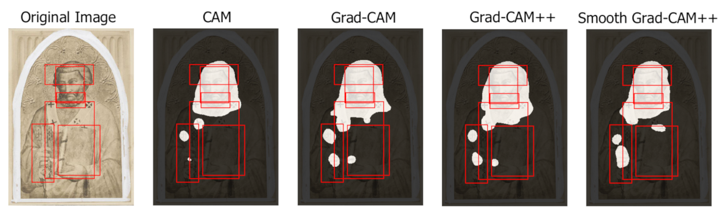 Comparing CAM Algorithms for the Identification of Salient Image ...