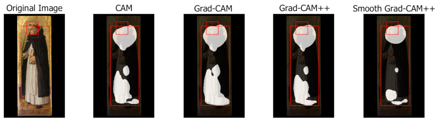 Comparing CAM Algorithms for the Identification of Salient Image ...