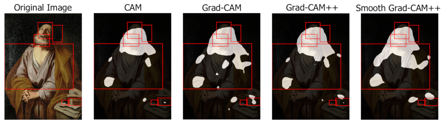 Comparing CAM Algorithms for the Identification of Salient Image ...