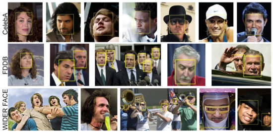 Efficient Face Recognition System for Operating in Unconstrained Environments