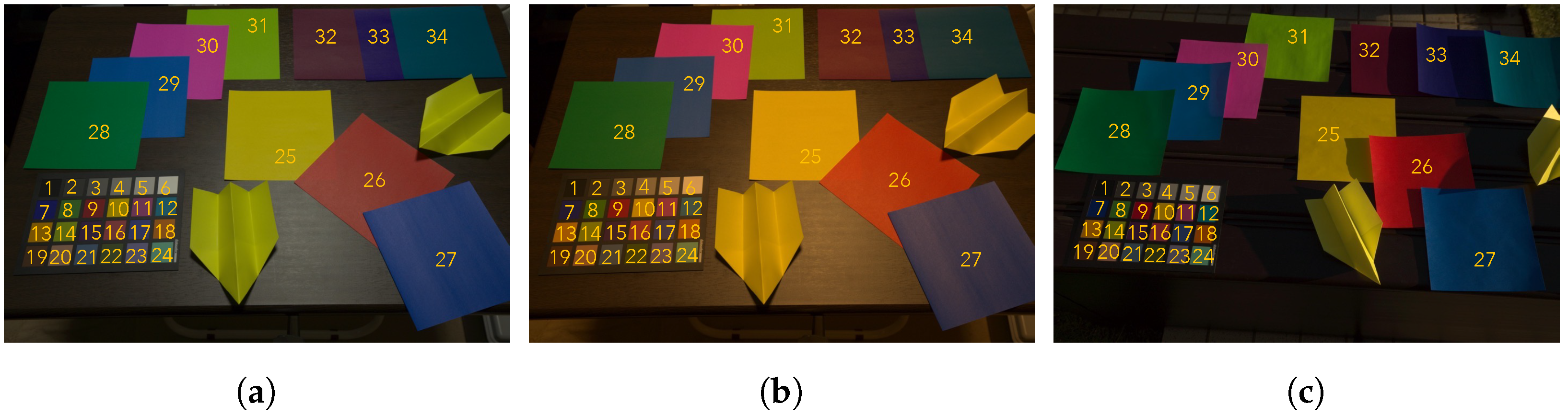 Three-Color Balancing for Color Constancy Correction