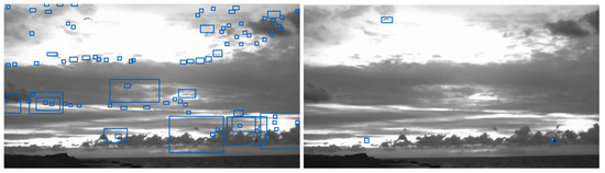J. Imaging | Free Full-Text | A Temporal Boosted YOLO-Based Model for ...