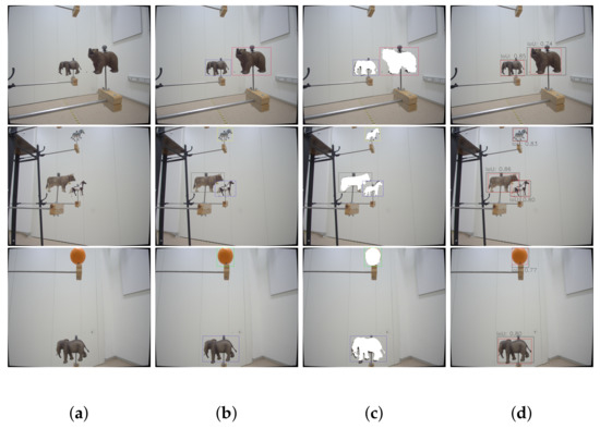 Automated Data Annotation for 6-DoF AI-Based Navigation Algorithm Development