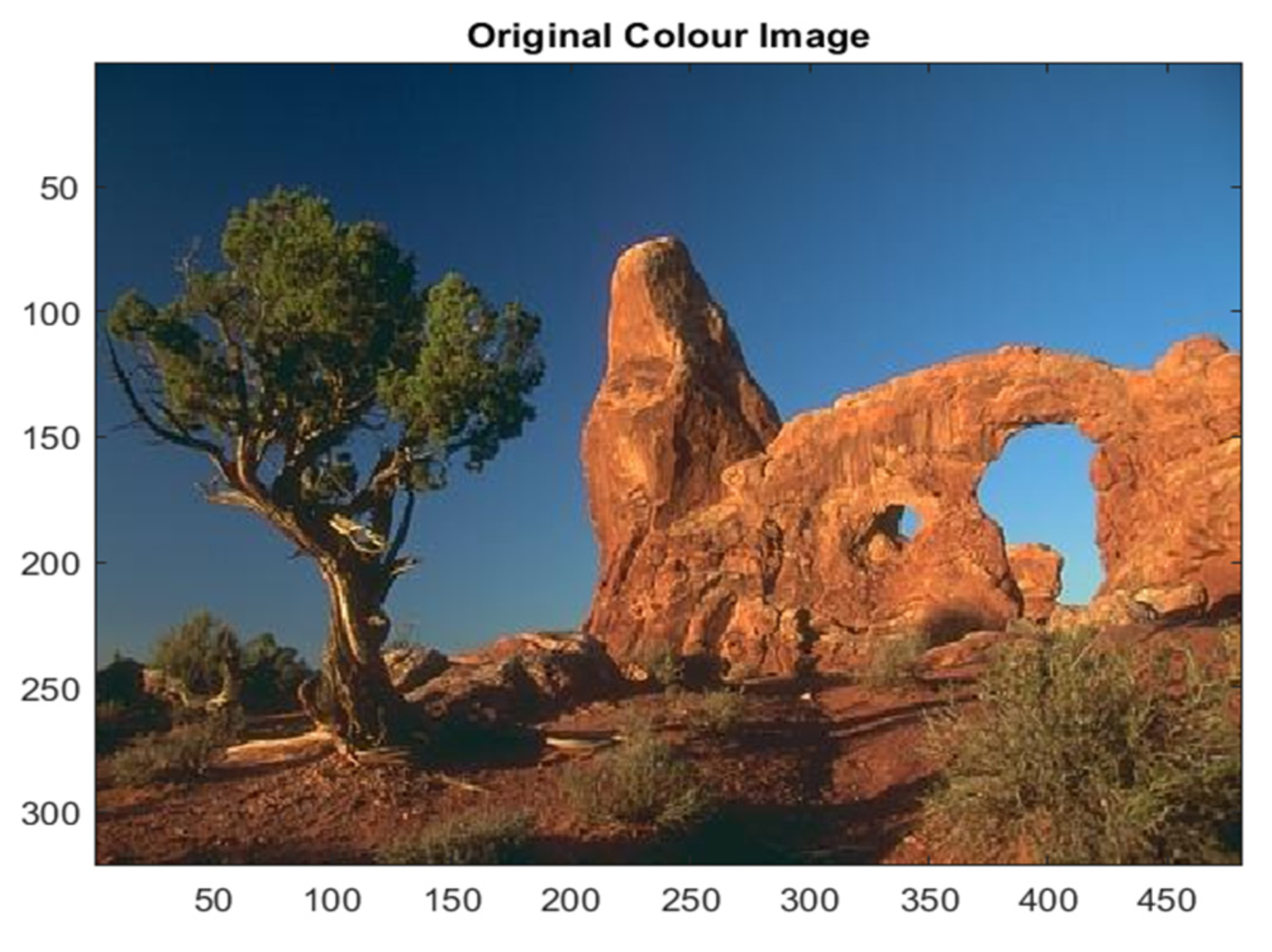 J. Imaging | Free Full-Text | Metaheuristic Algorithms Applied to Color Image Segmentation on ...