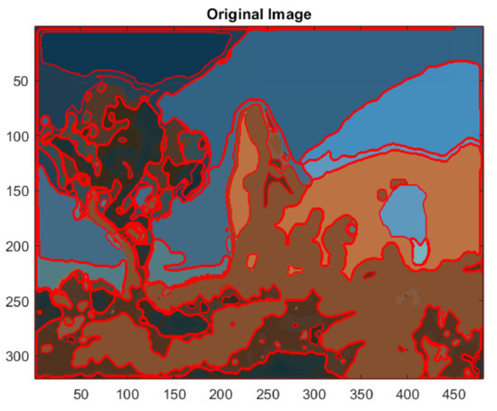 J. Imaging | Free Full-Text | Metaheuristic Algorithms Applied to Color Image Segmentation on ...